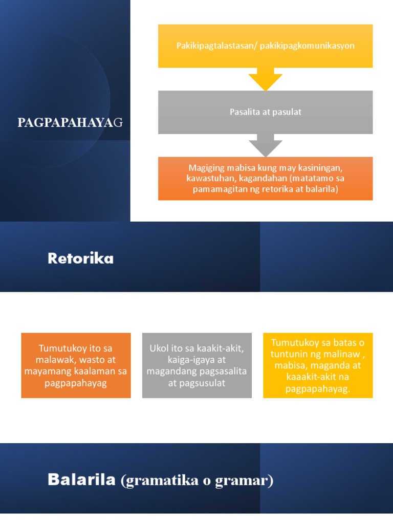 Retorika | PDF