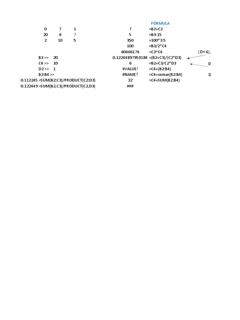 Fórmulas y Funciones Excel | PDF | Chess Theory | Chess