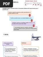Posicion de Sims o Lateral | PDF