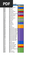 Hero's Adventure Cheat Codes Guide | PDF