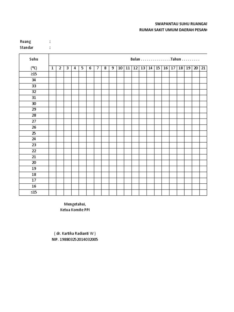 Monitoring Suhu Dan Kelembapan | PDF