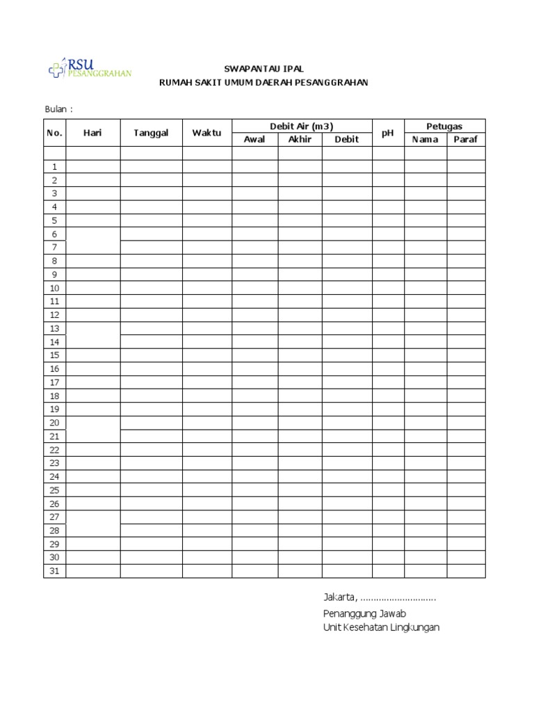 Monitoring IPAL | PDF