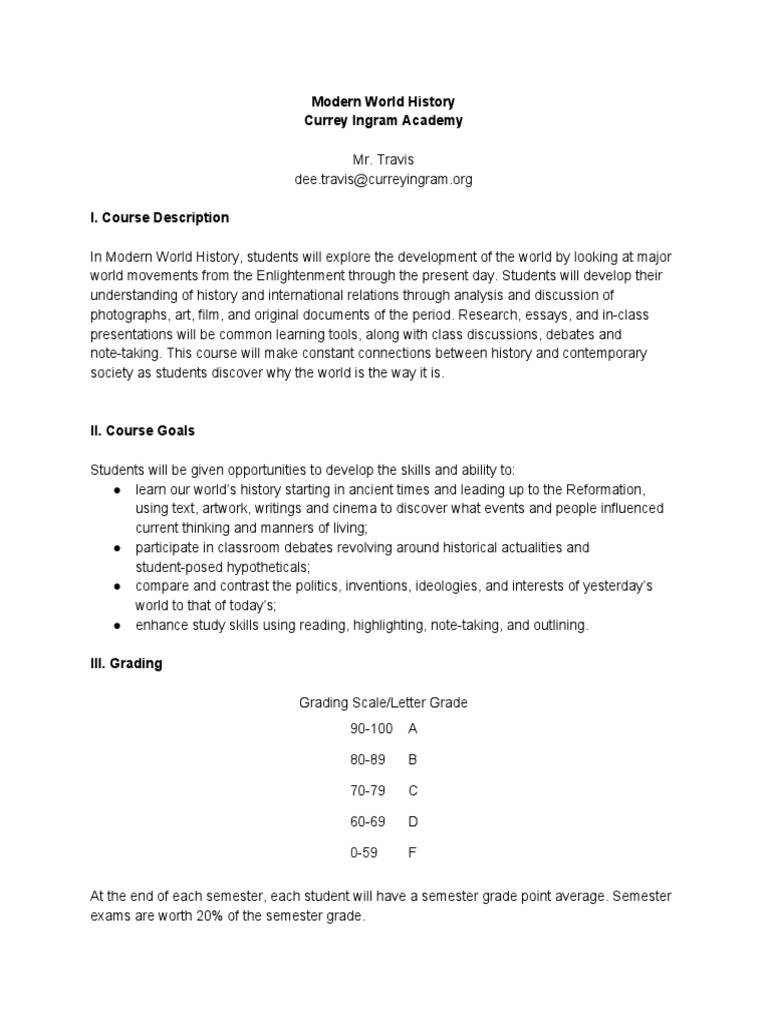 For Modern World History | PDF