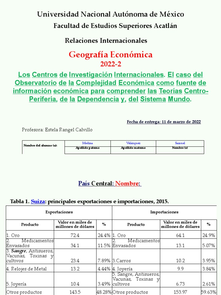 Actividad 7 Geografia - SUA | PDF | Sustancias químicas | Comercio