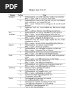 DASS 21 Bahasa Indonesia | PDF