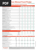 Historical Returns - Mutual Fund Screener - Moneycontrol | PDF ...