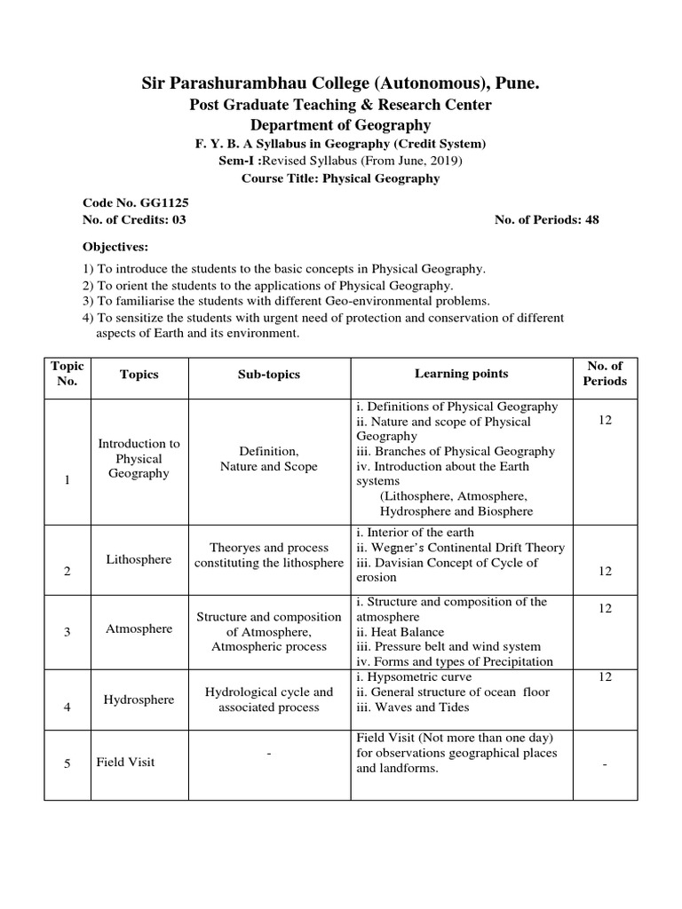 Sir Parashurambhau College (Autonomous), Pune.: Post Graduate Teaching ...