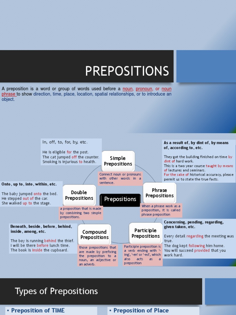 Prepositions | PDF | Preposition And Postposition | Linguistics