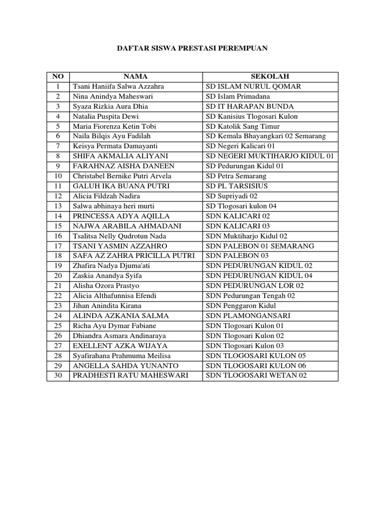 Daftar LSB Dan Literasi | PDF