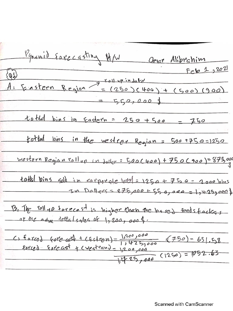 Pyramid Forecasting Problems | PDF