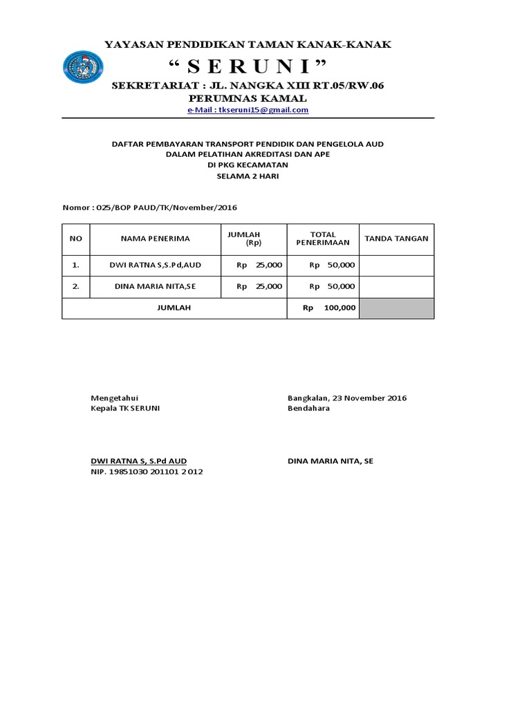 Kolom SPJ Honor | PDF