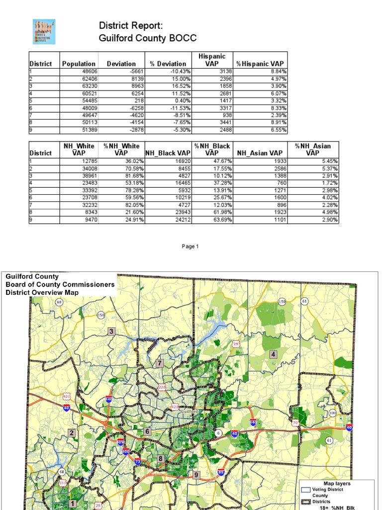Guilford County Commission Maps and Charts | PDF