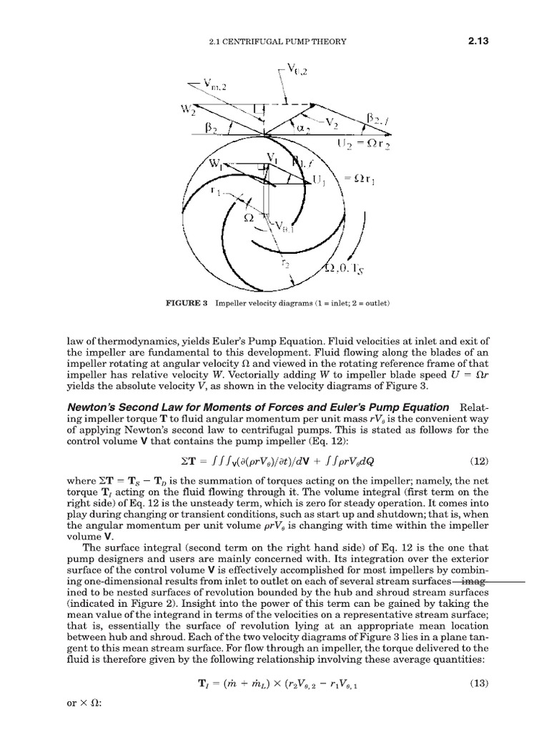 Impeller Velocity Diagram | PDF