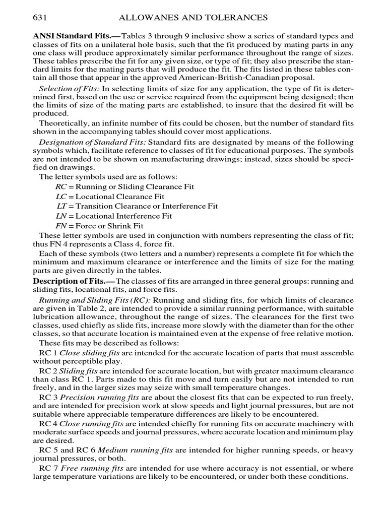 ANSI Standard Fits.-Tables 3 Through 9 Inclusive Show A Series of ...