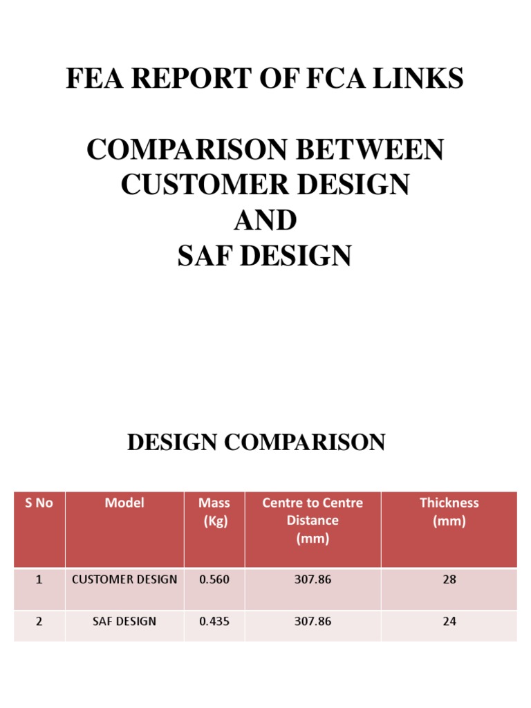 Fea Report of Fca Link | PDF | Teaching Methods & Materials | Science ...