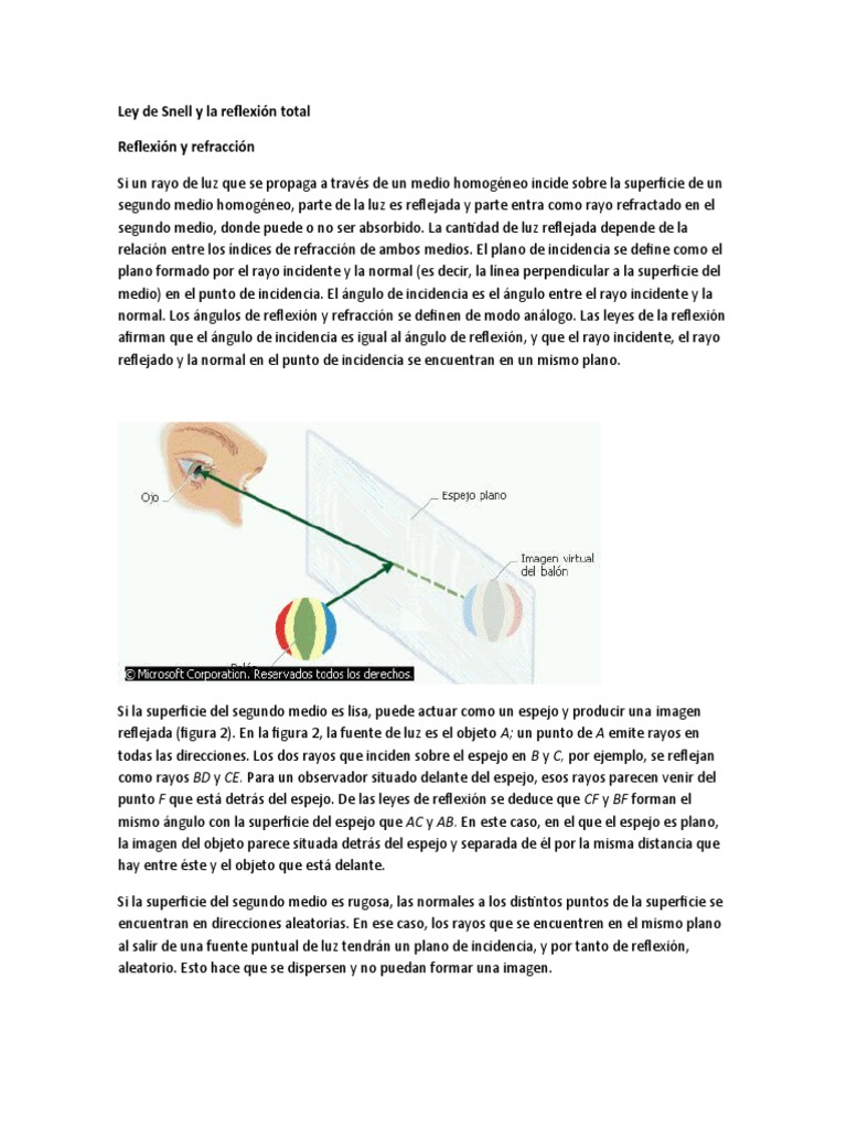 Ley de Snell y La Reflexión Total | PDF | Olas | Refracción