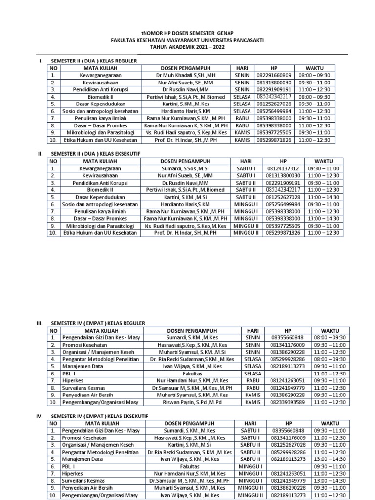 Nomor HP Dosen Semester Genap 2021-2022 | PDF