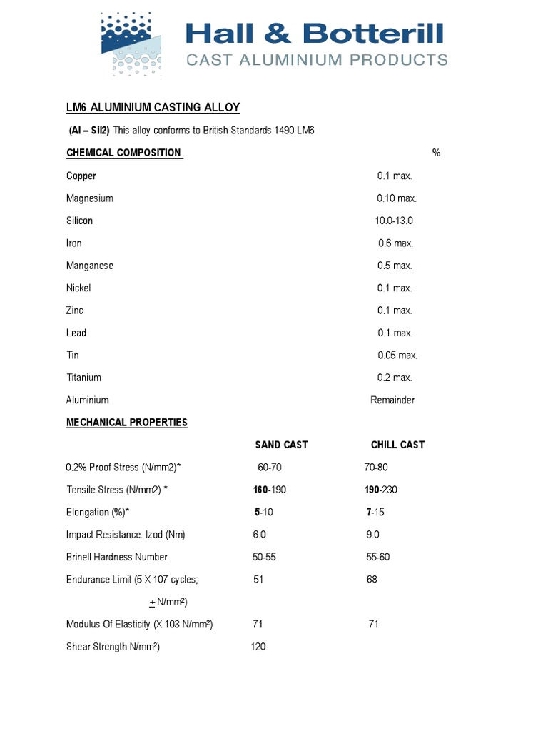 LM6 Aluminium Casting Alloyhb11 | PDF | Casting (Metalworking) | Alloy