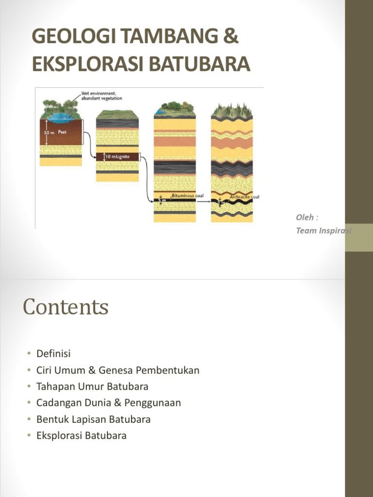 Geologi Tambang Dan Eksplorasi Batubara | PDF