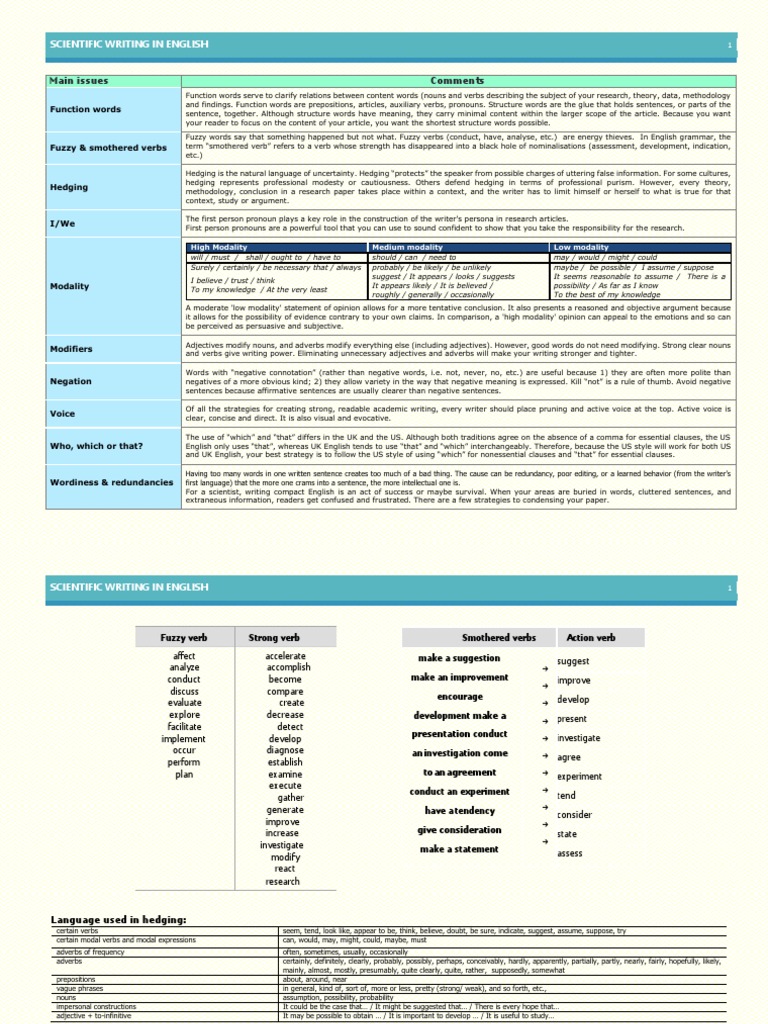 Scientific Writing Tips | PDF | Adverb | Adjective