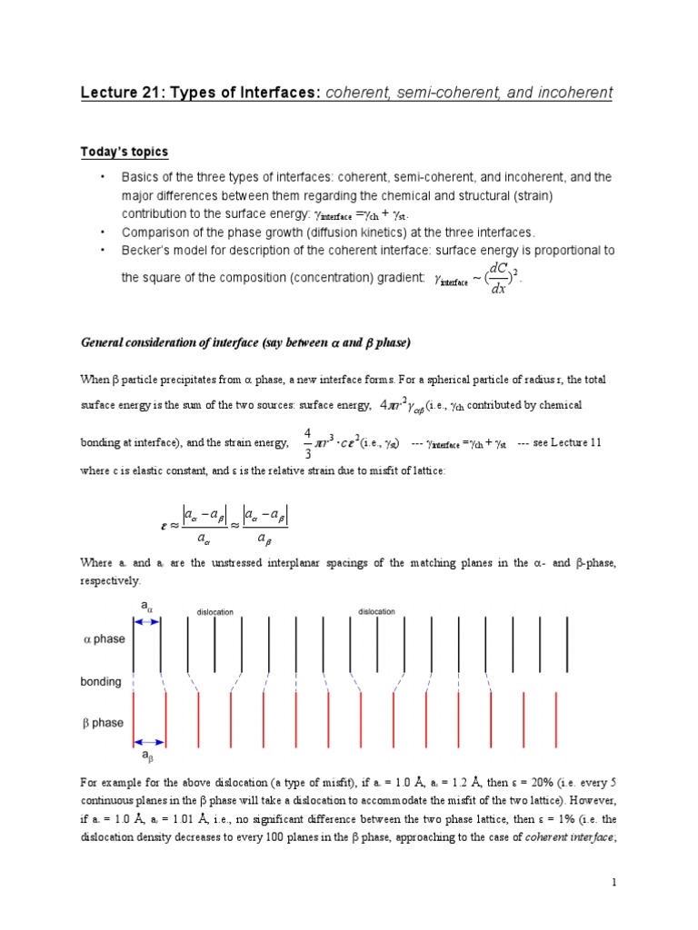 Interface Types in Materials Science | PDF | Crystal Structure ...