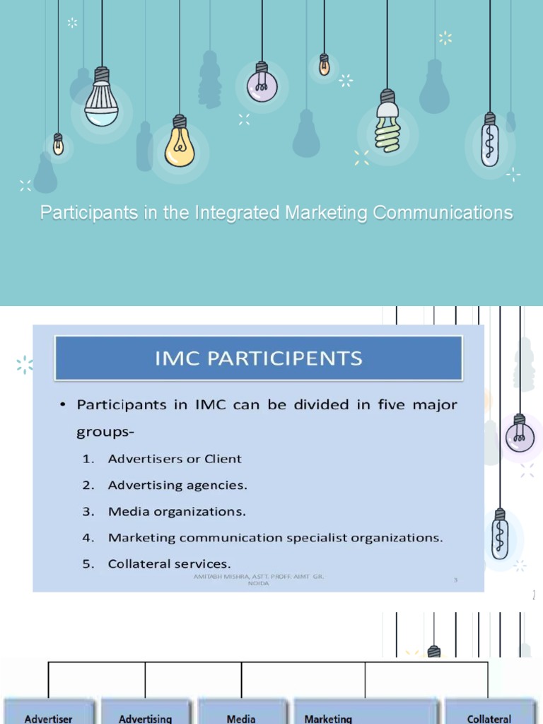 Imc Chap 2 Participants of Imc | PDF | Marketing Communications ...