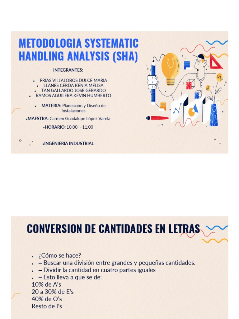 Metodologia Systematic Handling Analysis (Sha) | PDF