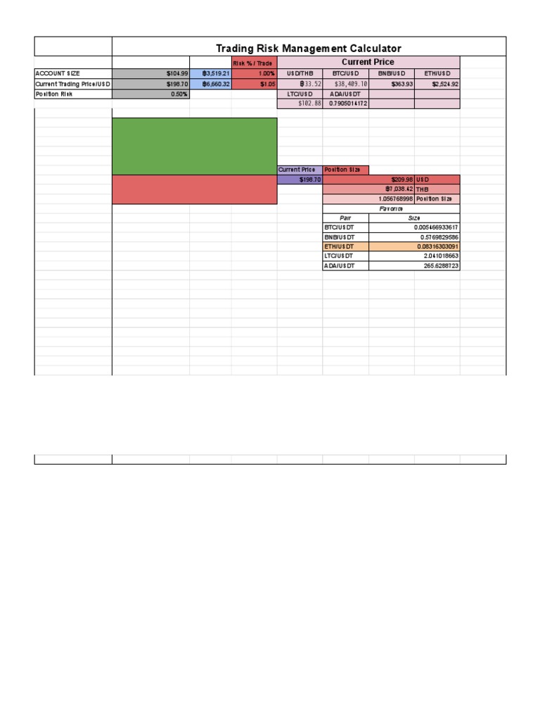 Risk Management Cal - Sheet1 | PDF