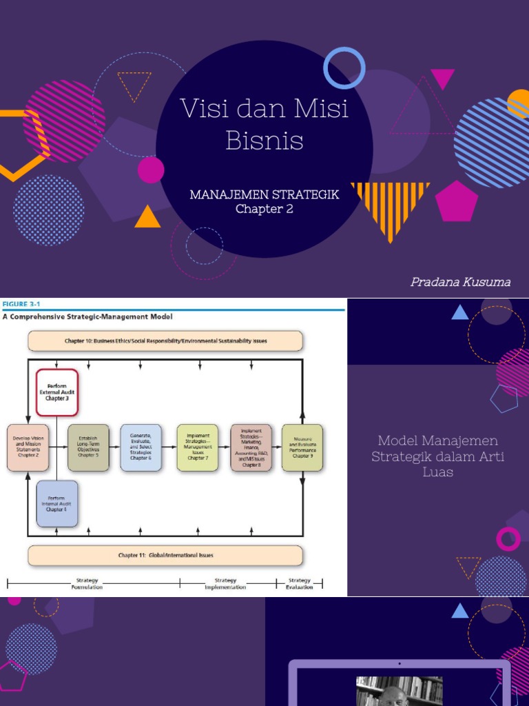 Bab 2 Visi Dan Misi Bisnis | PDF