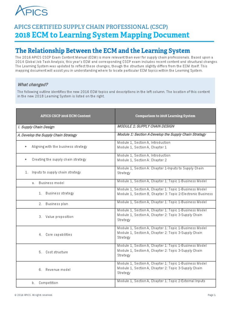 APICS CSCP2018 ECM To Learning System Mapping | PDF | Supply Chain ...