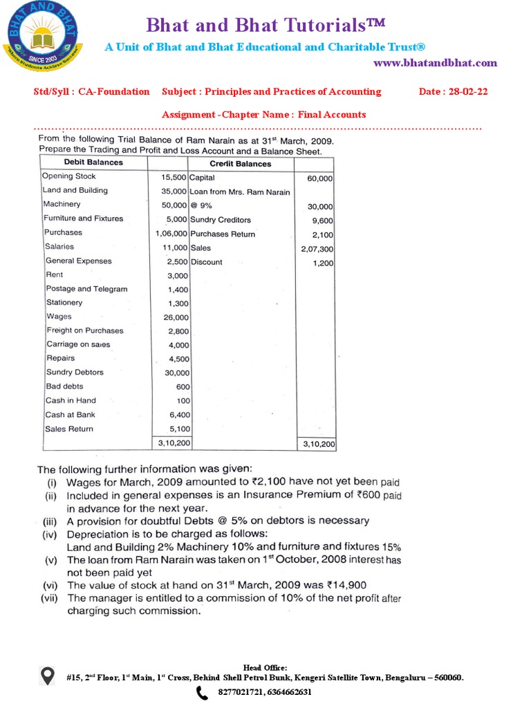 CA Foundation Paper 1 Final Accounts | PDF