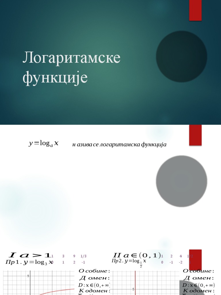 Logaritamske Funkcije | PDF