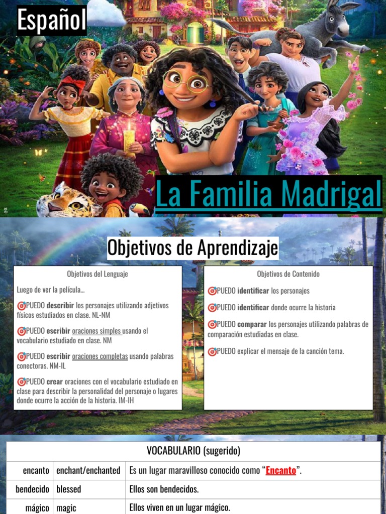 Árbol Genealógico de la Familia Madrigal | PDF