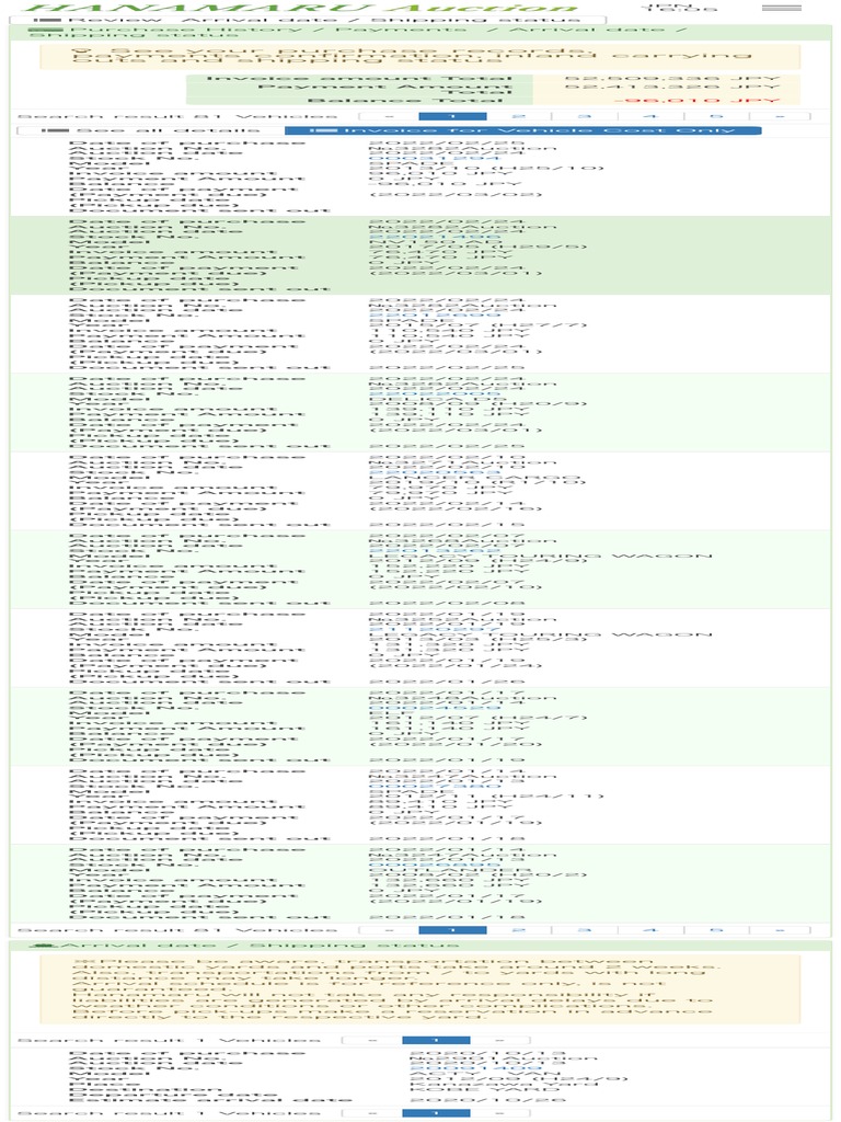 Hanamaru Auction Damage Accident Cars Auctions… | PDF | Transport ...