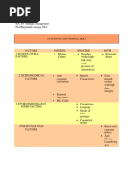 Organizational Culture Evaluation Questionnaire | PDF | Goal ...