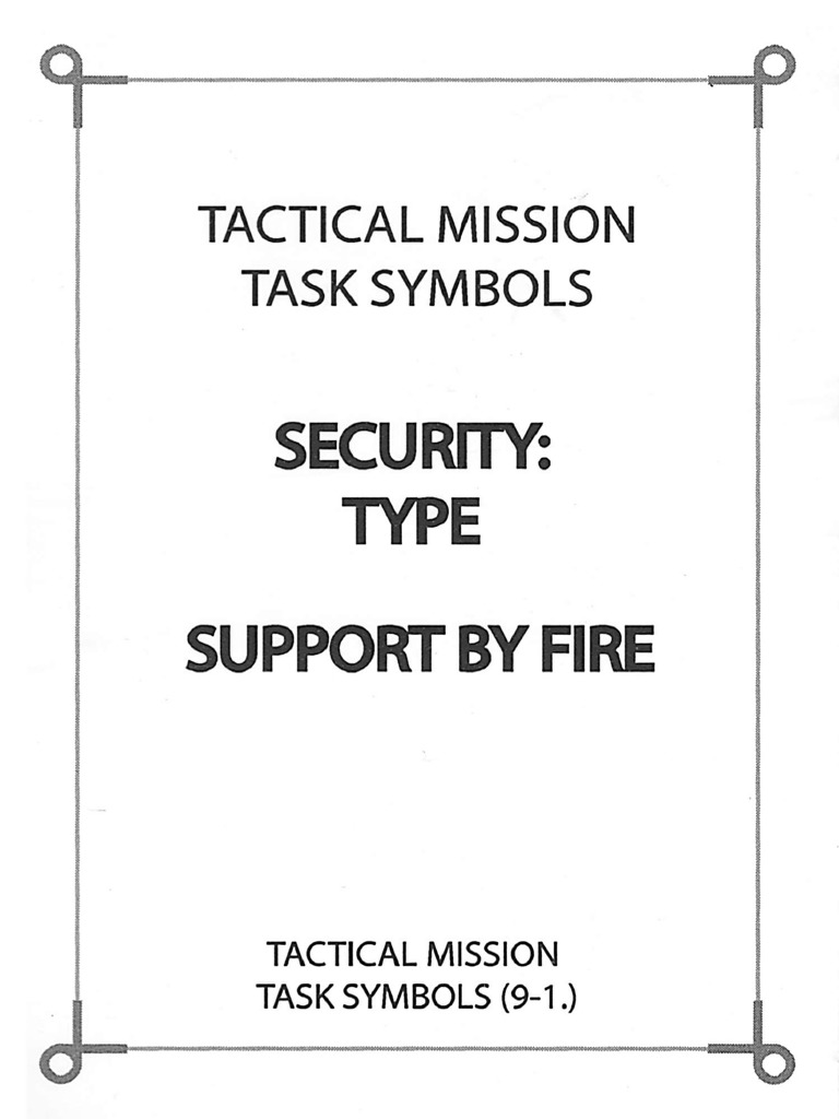 Military Terms and Symbols Flashcards Army Flashcards | PDF ...