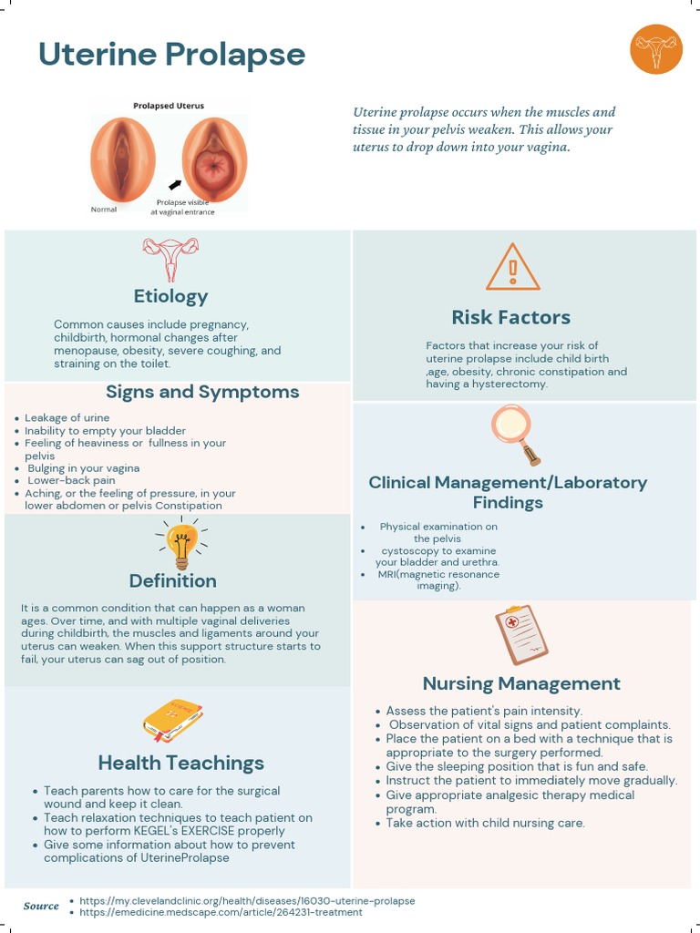 Uterine Prolapse | PDF | Childbirth | Uterus