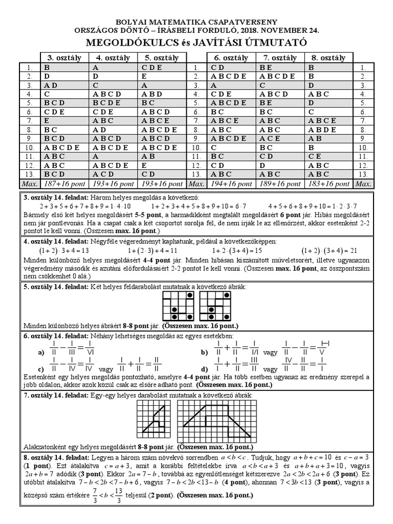 Donto Megold PDF | PDF