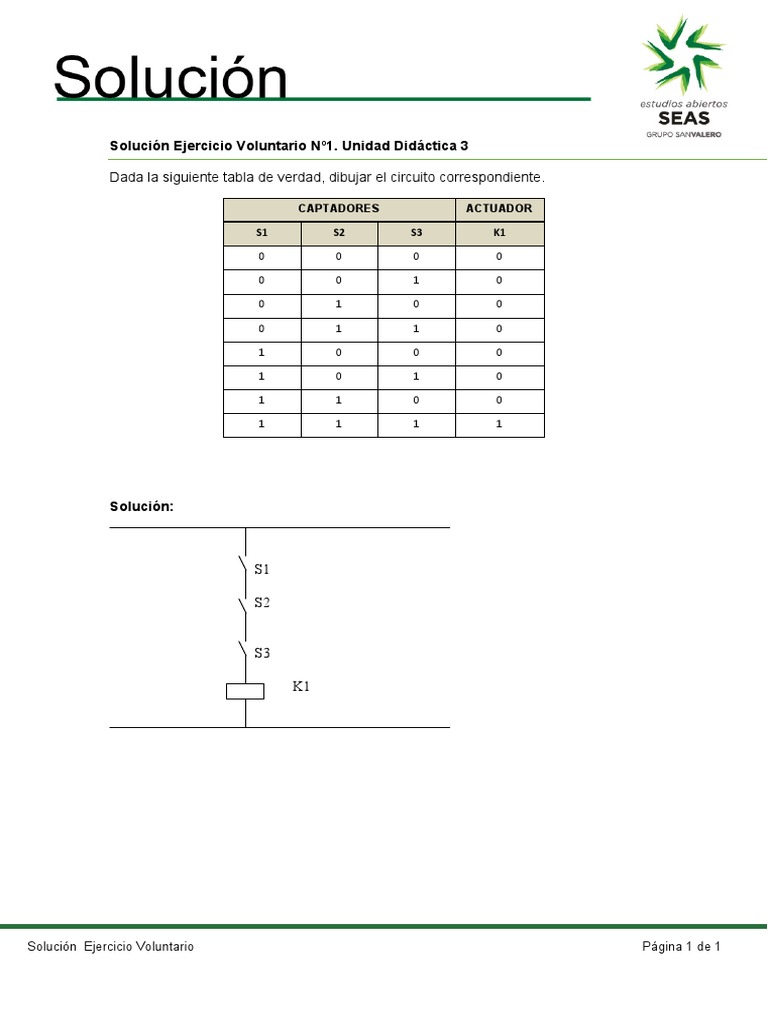 M0403 Ud03 Sev1 | PDF