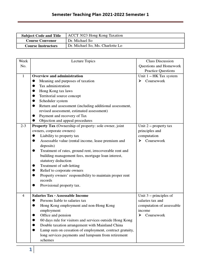 Semester Teaching Plan 2021-2022 Semester 1: Subject Code and Title ...