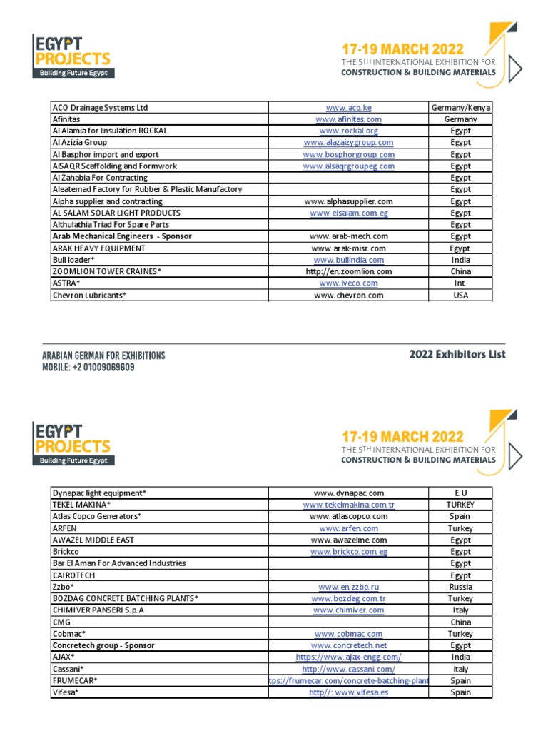 Exhibitor List 2022 | PDF | Materials | Building Technology