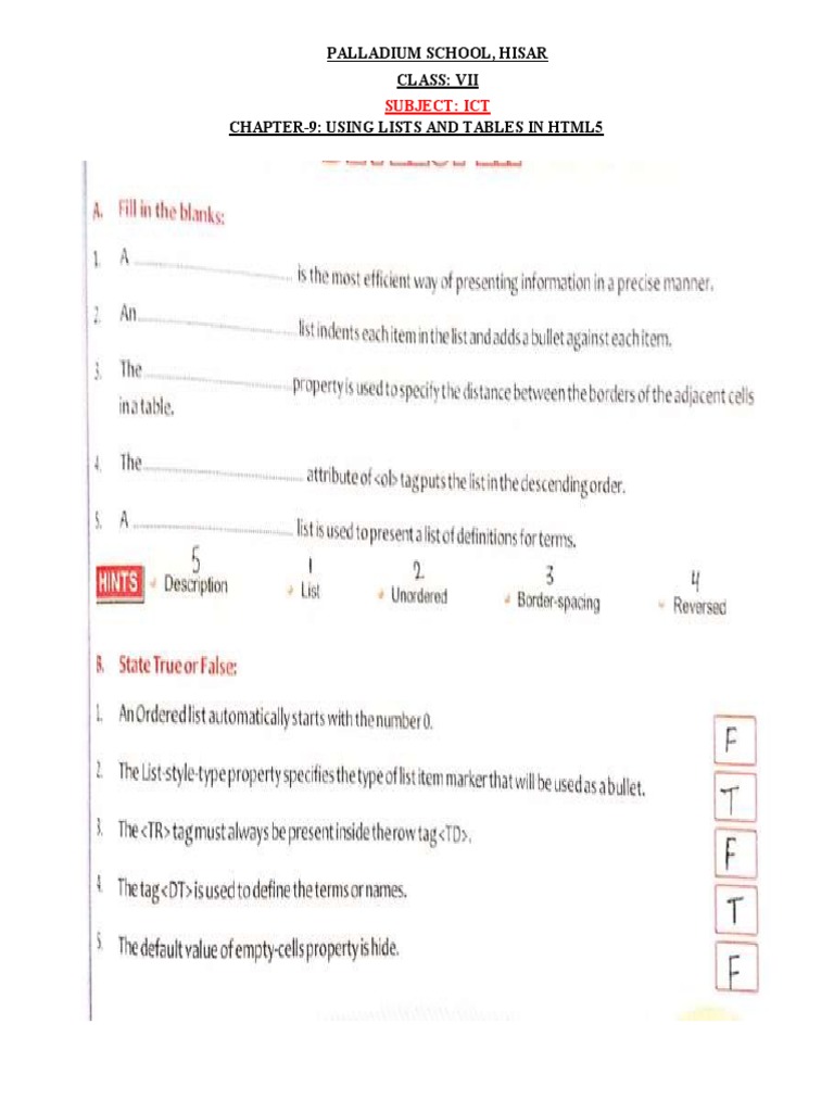G-7 Ch-9 Lists and Tables in HTML 5 | PDF | Computer Programming | Web ...