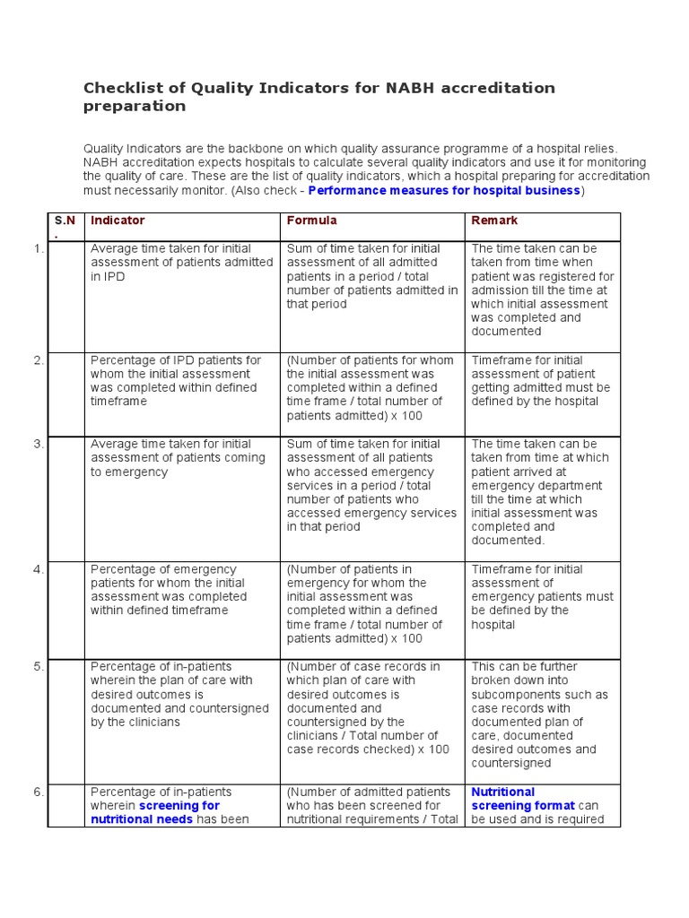 Checklist Of Quality Indicators For Nabh Accreditation Preparation