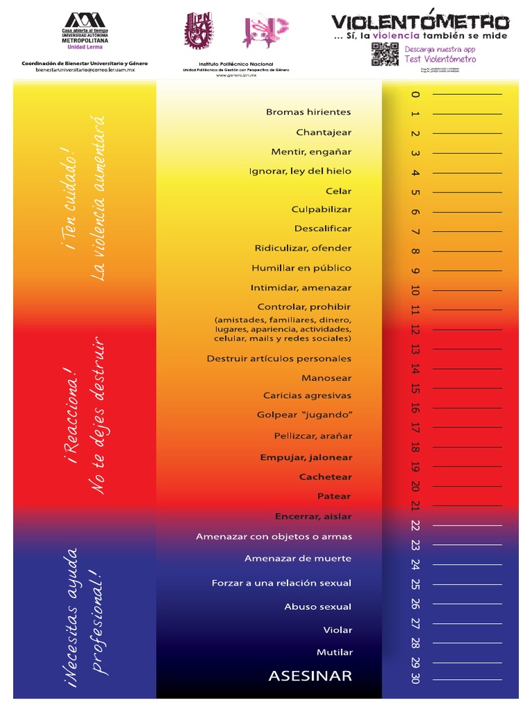 Violentometro | PDF
