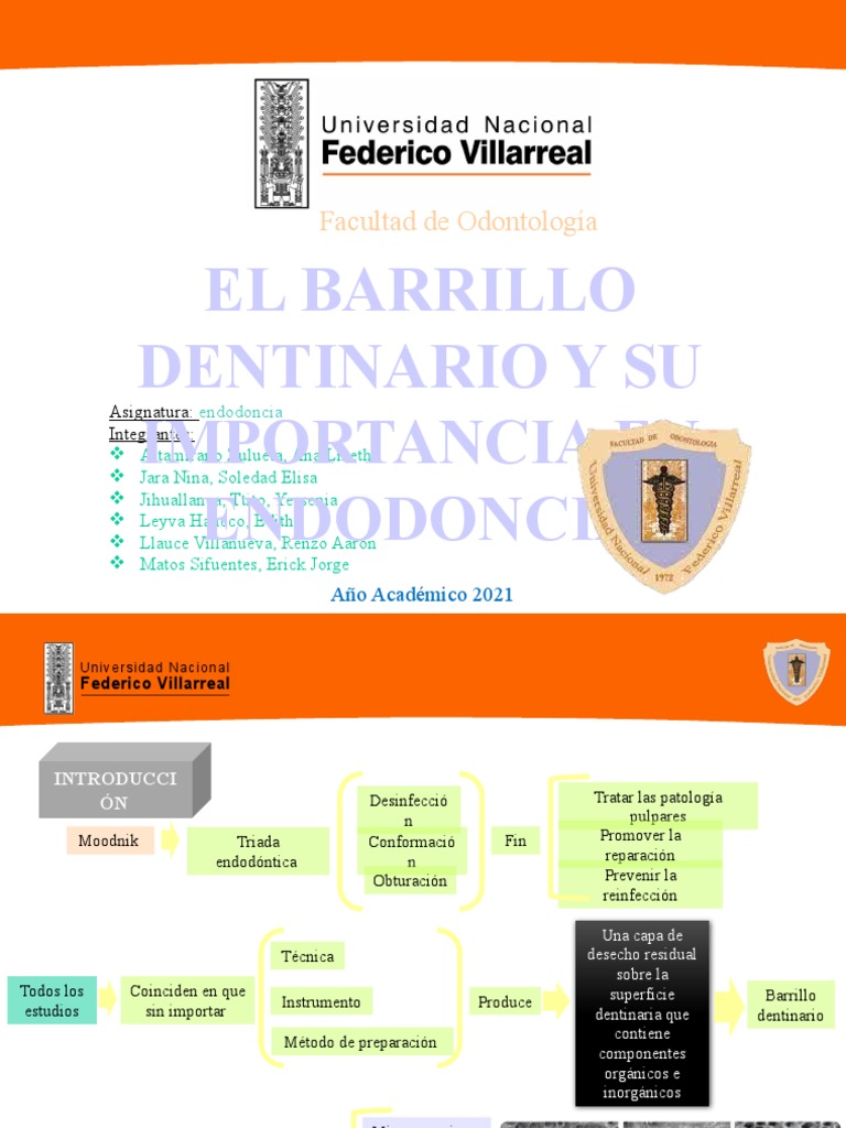 Importancia del Barrillo Dentinario | PDF | Ácido ...