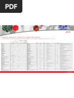CaniV-4 Test Kit Instructions | PDF | Blood Plasma | Lyme Disease