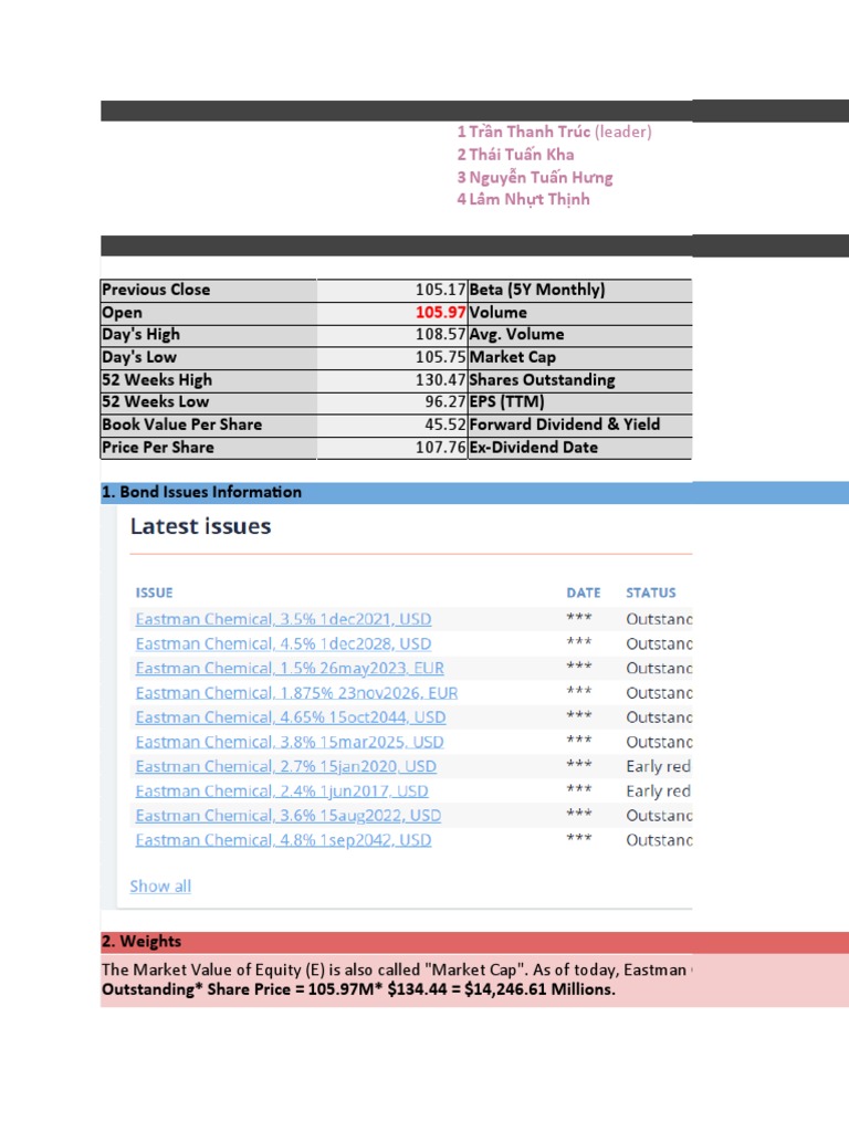 Assignment C4 - Cost of Capital - Team3 | PDF | Cost Of Capital | Economies
