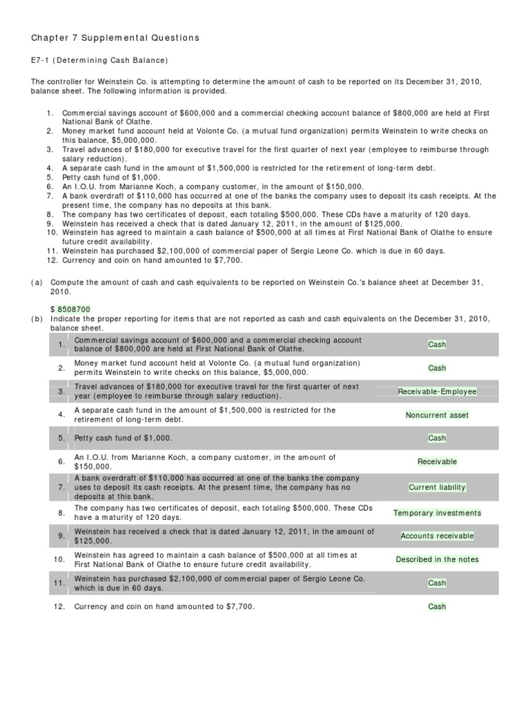 Cash Balance Determination for 2010 | PDF | Debits And Credits | Bad Debt