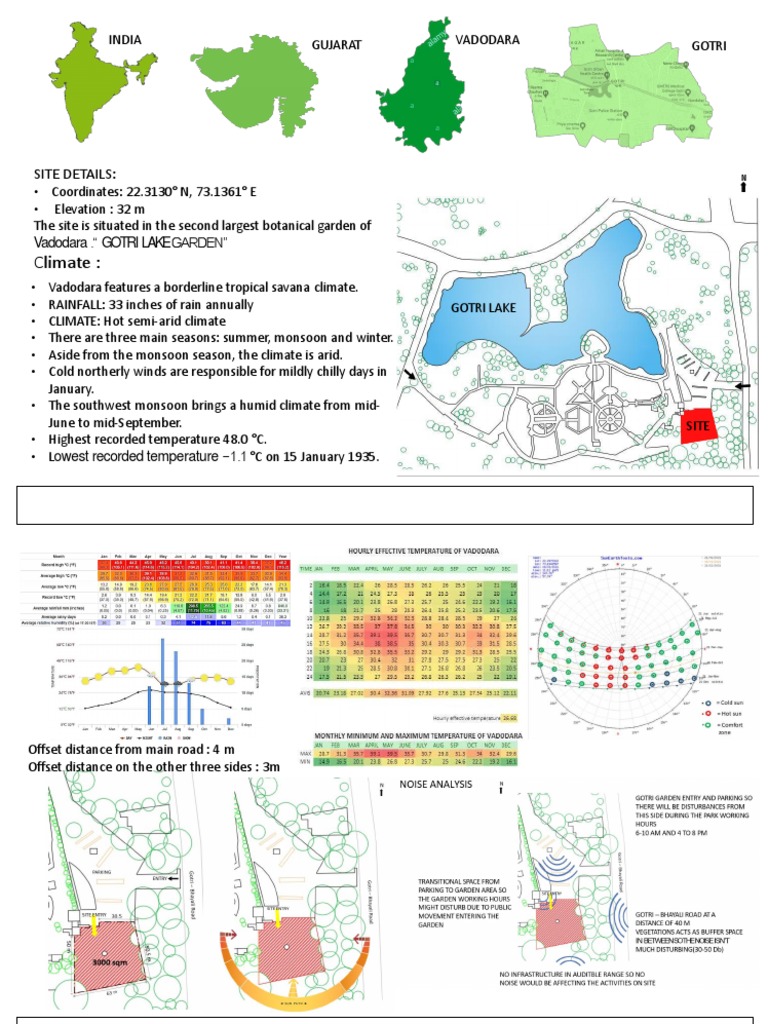 Vadodara Climate and Gotri Lake Garden | PDF