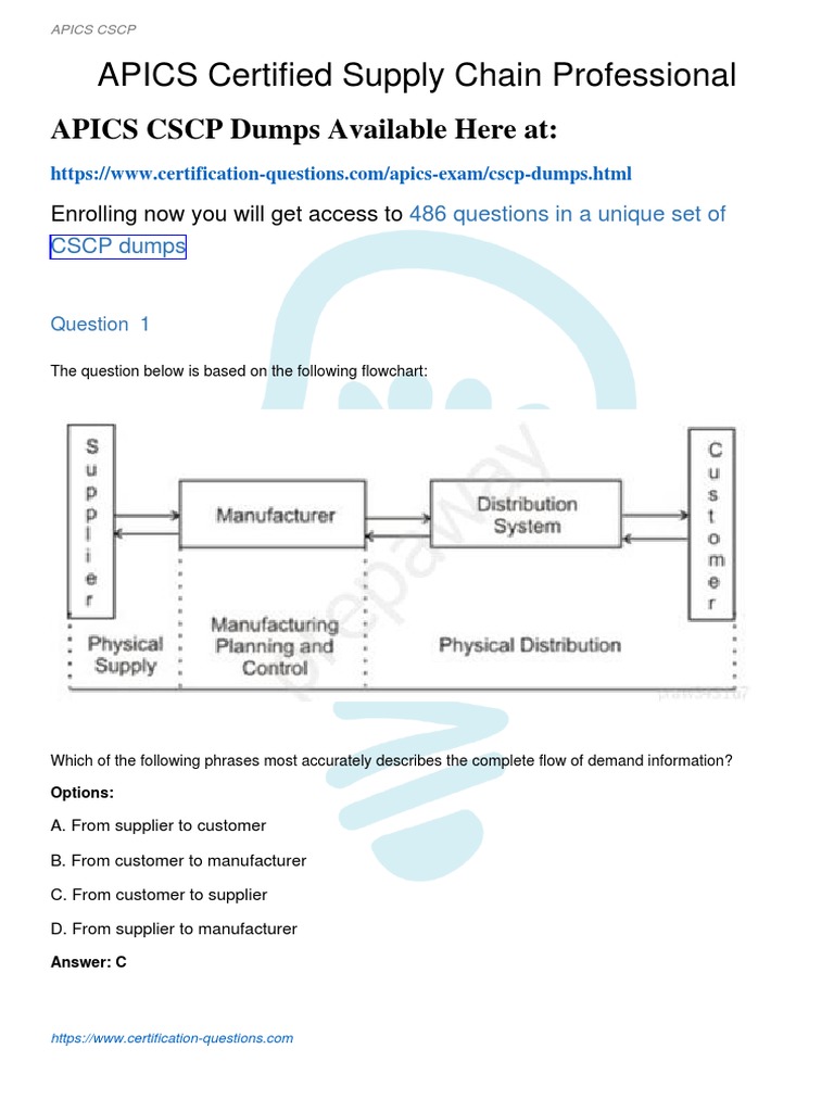 CSCP Sample Questions - PDF | Download Free PDF | Supply Chain | Supply Chain Management